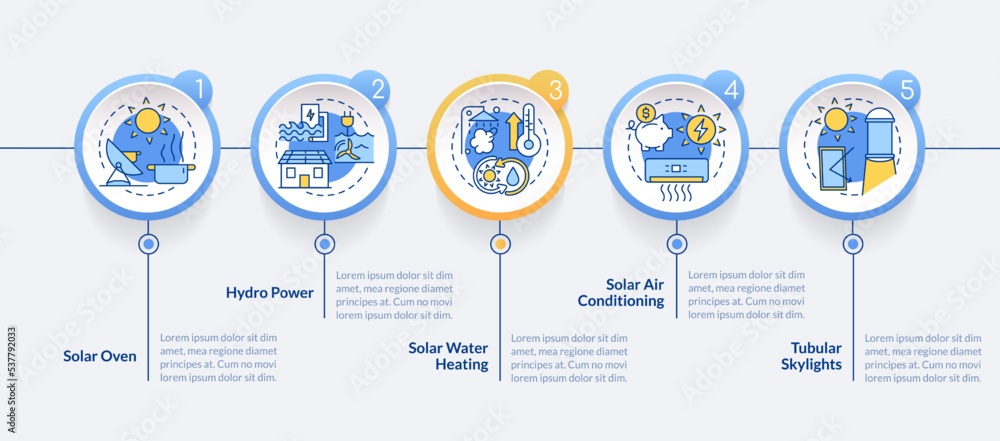 Power home with renewable energy ways circle infographic template. Data ...