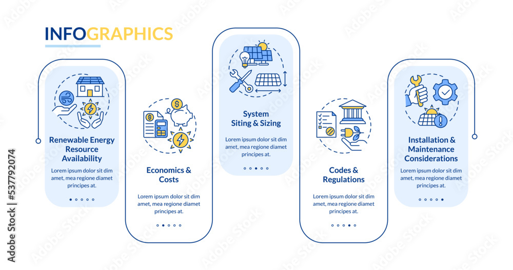 Choosing right renewable energy system rectangle infographic template ...