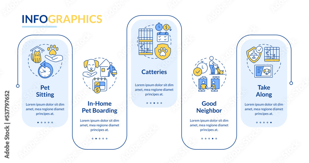 Pets traveling tips rectangle infographic template. Animals care. Data ...