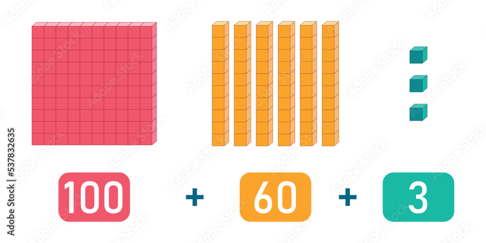 Base 10 blocks. Place value chart. One, tens and hundreds. Vector illustration isolated on white ...