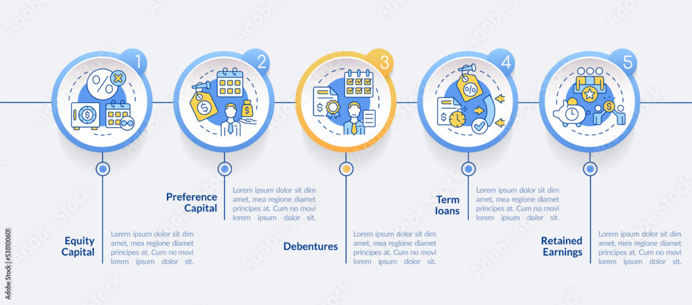 Sources of long term financing circle infographic template. Data ...