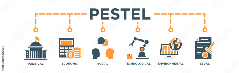 PESTEL banner concept. Political Economic Social Technological ...