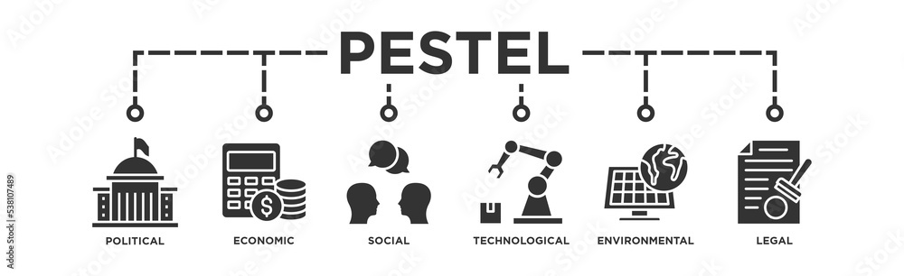 PESTEL banner concept. Political Economic Social Technological ...