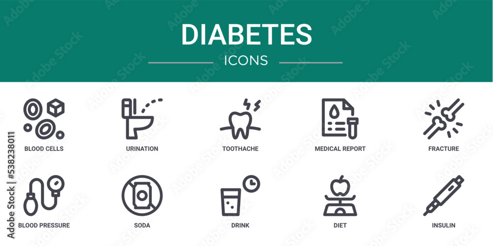 set of 10 outline web diabetes icons such as blood cells, urination ...
