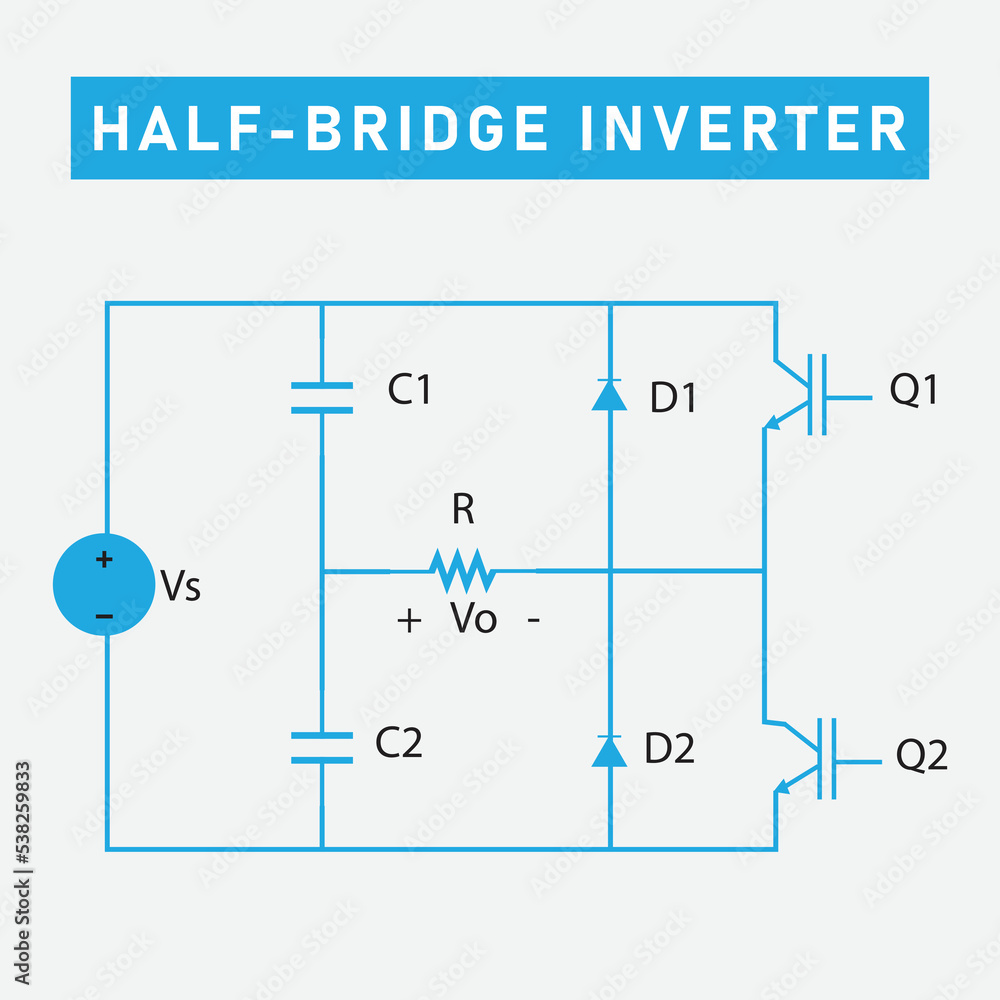 schematic diagram of half bridge inverter , dc to ac converter Stock ...