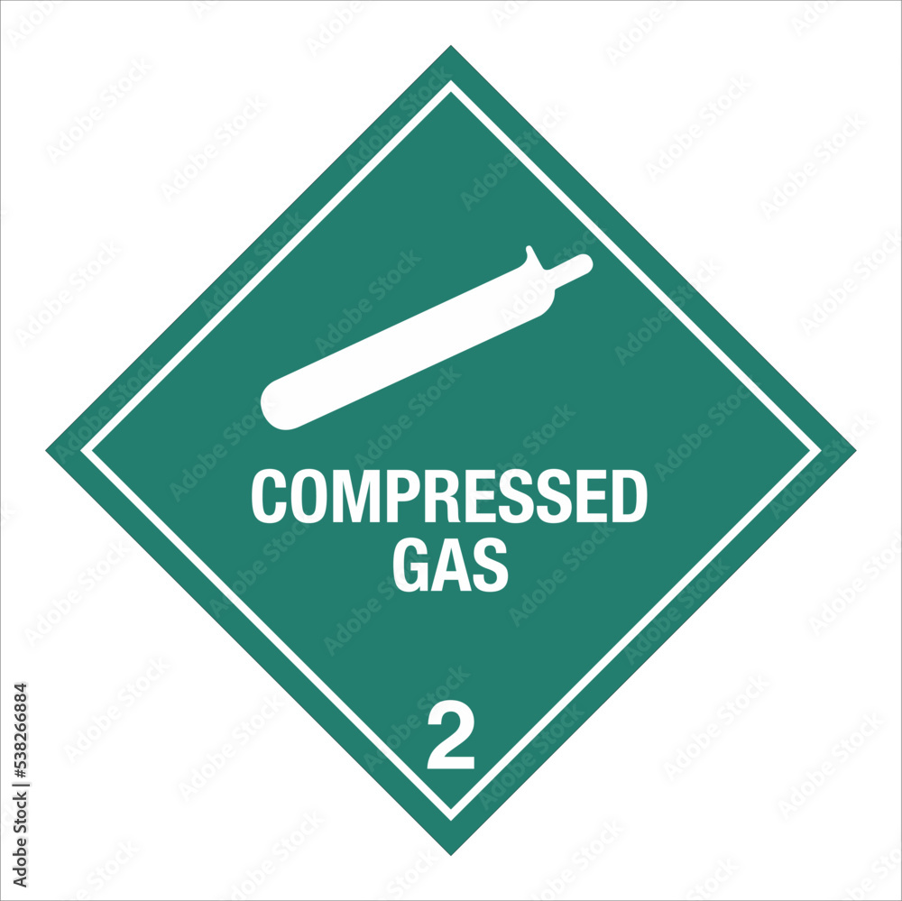 Hazardous Materials Hazmat Warning Labeling and Placarding ...