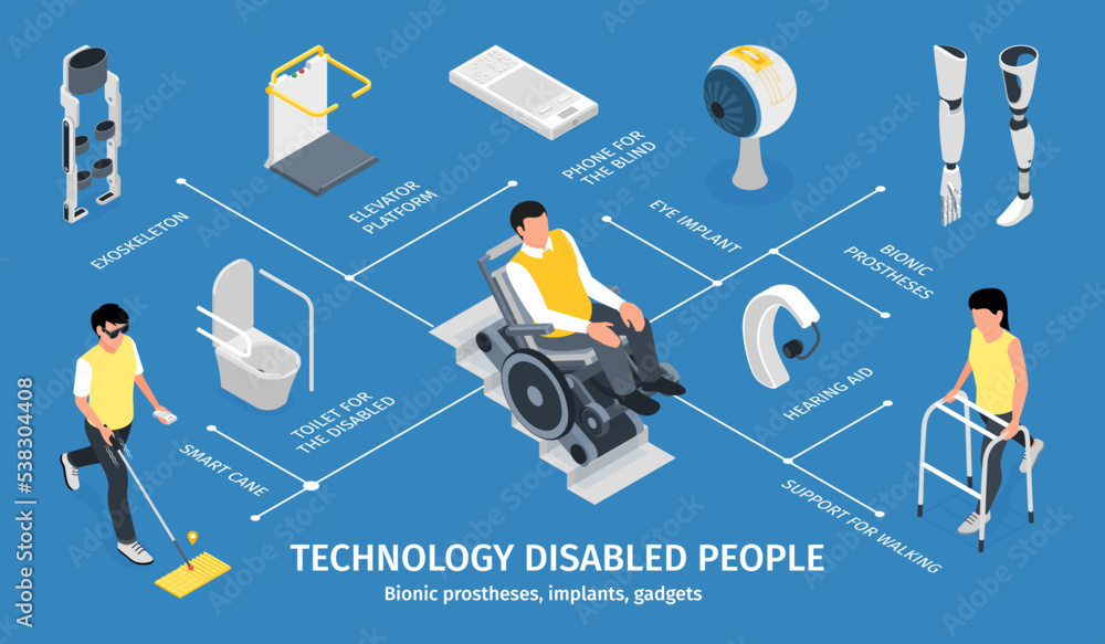 Technology For Disabled People Infographics Stock Vector | Adobe Stock