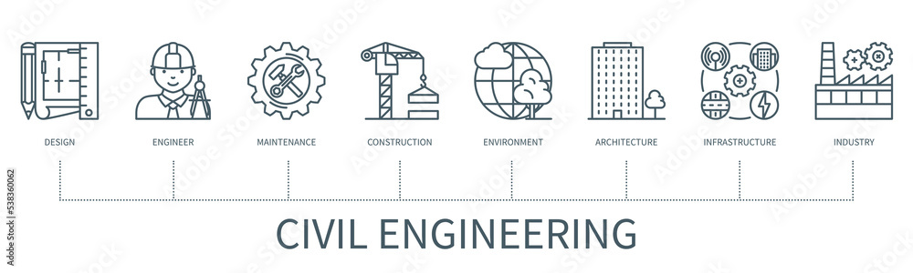 Civil engineering vector infographic in minimal outline style Stock ...