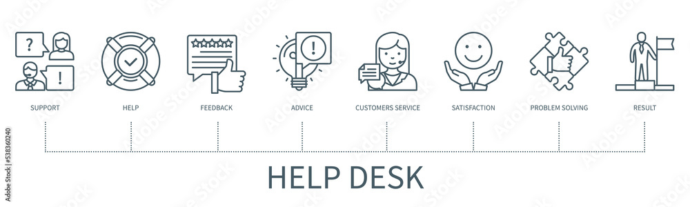 Help desk vector infographic in minimal outline style Stock Vector ...