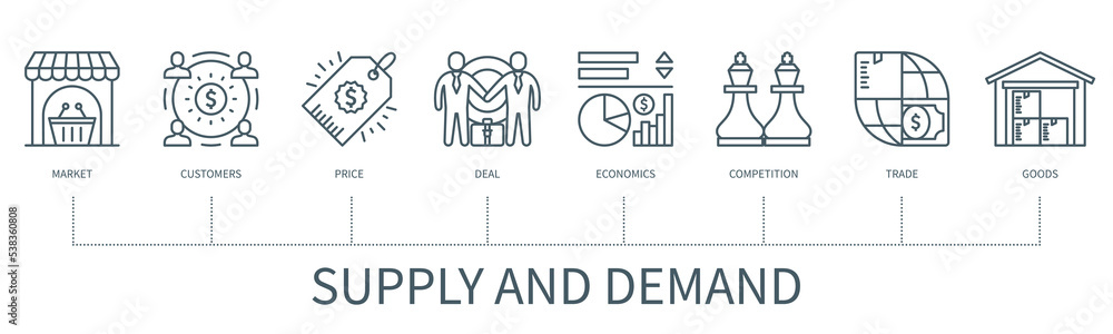 Supply and demand vector infographic in minimal outline style Stock ...