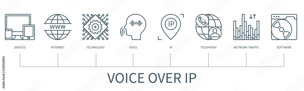 Voice over IP vector infographic in minimal outline style Stock Vector ...