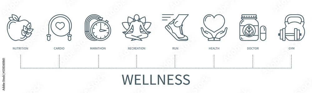 Wellness vector infographic in minimal outline style Stock Vector ...