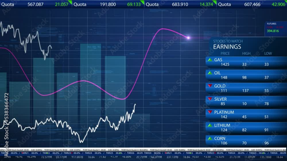 Visualization of stock market indicators, animated infographics, bank ...