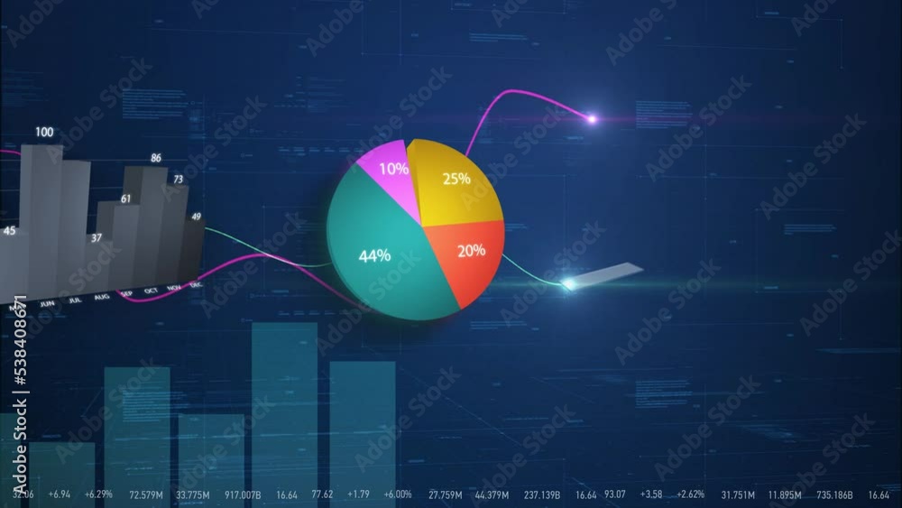 Visualization of stock market indicators, animated infographics, bank ...