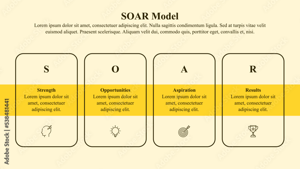 Infographic template of SOAR analysis, a strategic planning tool that ...