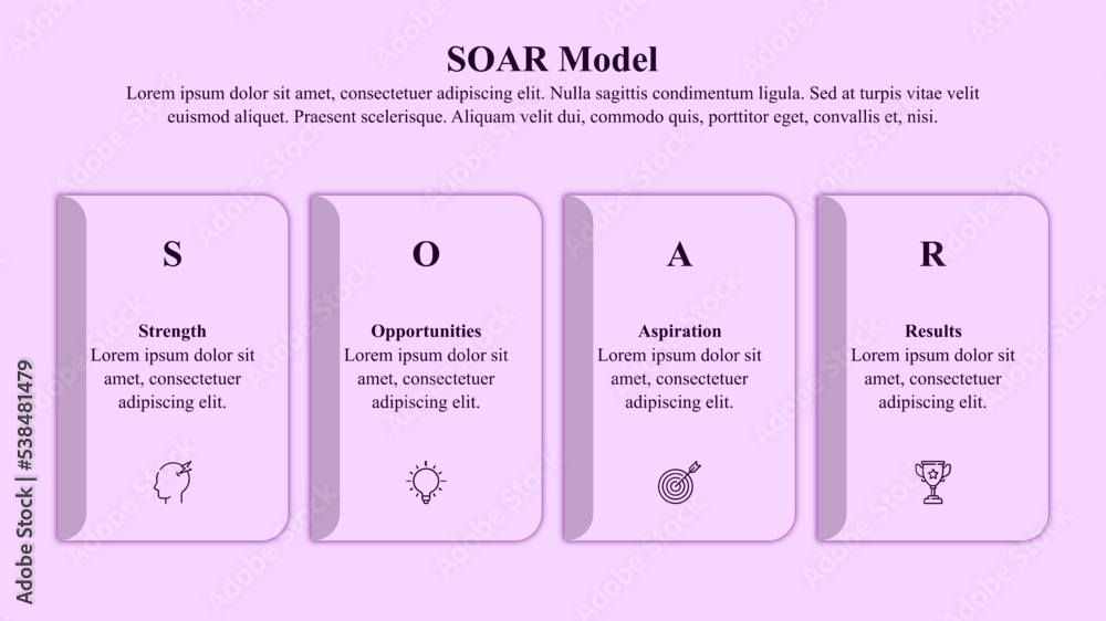 Infographic template of SOAR analysis, a strategic planning tool that ...