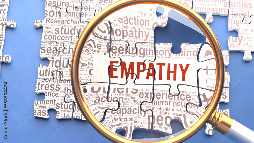 Empathy as a complex and multipart topic under close inspection ...