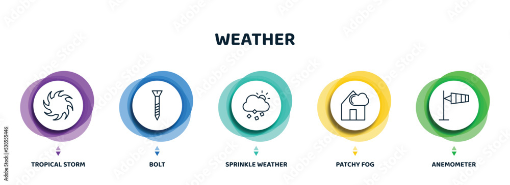 editable thin line icons with infographic template. infographic for ...