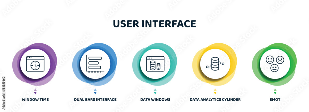 editable thin line icons with infographic template. infographic for user interface concept ...