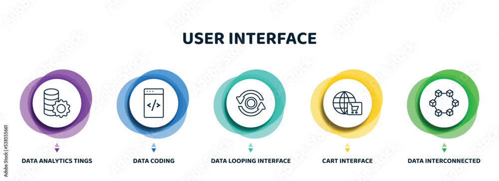 editable thin line icons with infographic template. infographic for user interface concept ...