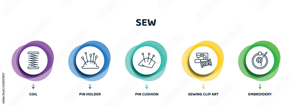 editable thin line icons with infographic template. infographic for sew ...