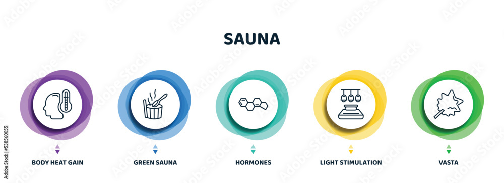 editable thin line icons with infographic template. infographic for ...
