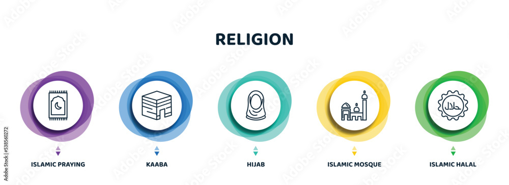 editable thin line icons with infographic template. infographic for ...