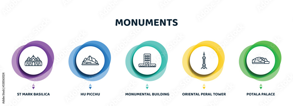 editable thin line icons with infographic template. infographic for ...
