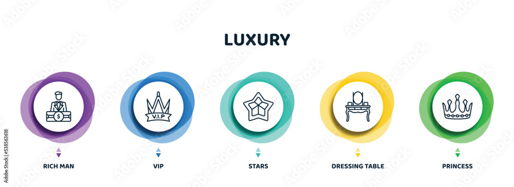 editable thin line icons with infographic template. infographic for ...