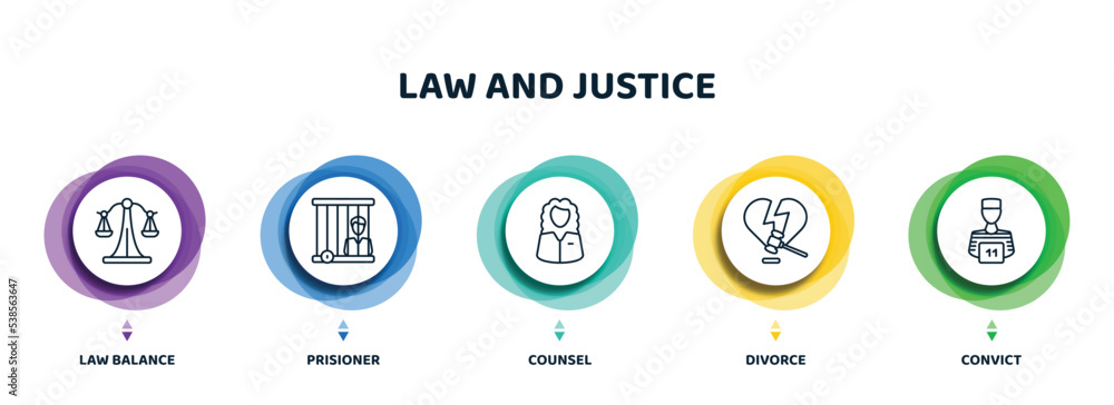 editable thin line icons with infographic template. infographic for law ...