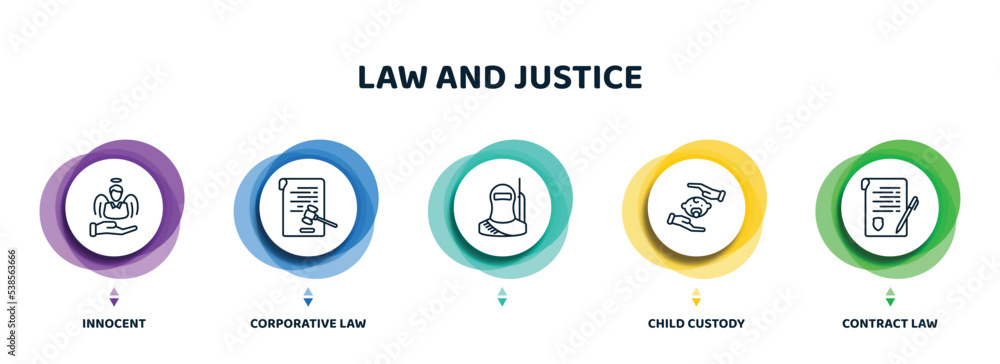 editable thin line icons with infographic template. infographic for law ...
