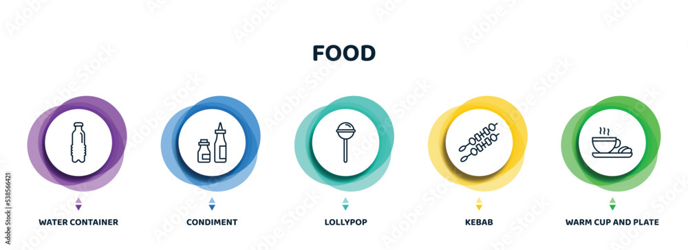 editable thin line icons with infographic template. infographic for ...