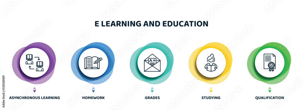 editable thin line icons with infographic template. infographic for e ...