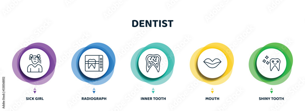 editable thin line icons with infographic template. infographic for ...