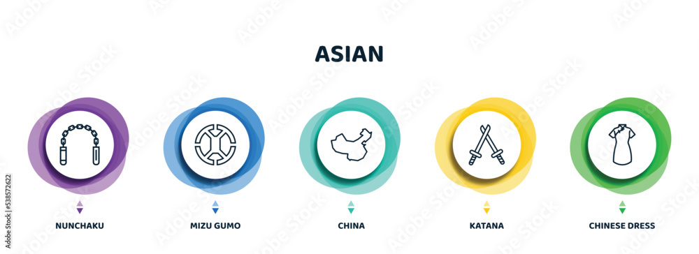 editable thin line icons with infographic template. infographic for ...