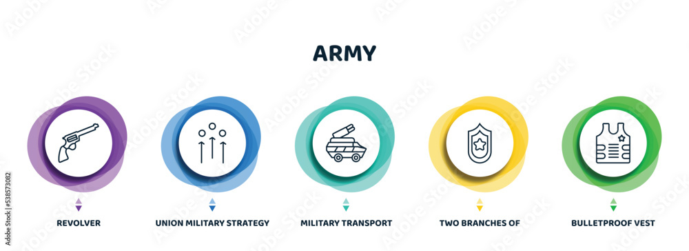 editable thin line icons with infographic template. infographic for ...