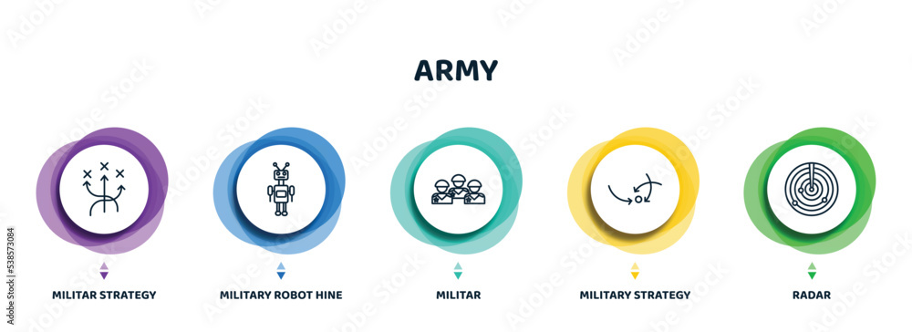 editable thin line icons with infographic template. infographic for ...