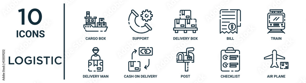 logistic outline icon set includes thin line cargo box, delivery box ...