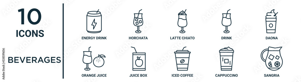 beverages outline icon set includes thin line energy drink, latte ...
