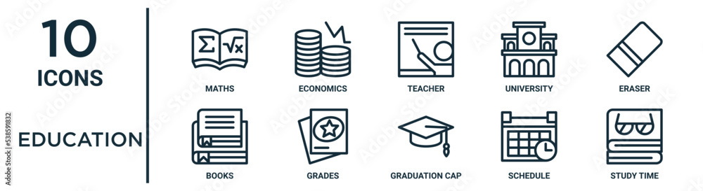 education outline icon set includes thin line maths, teacher, eraser ...