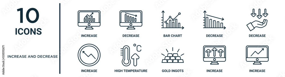 increase and decrease outline icon set includes thin line increase, bar chart, decrease, high ...