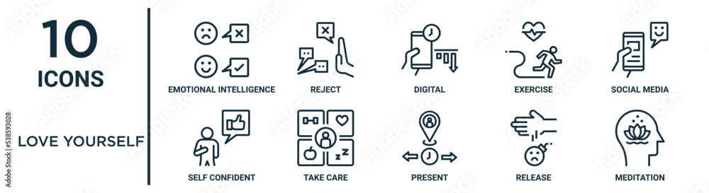 love yourself outline icon set includes thin line emotional ...