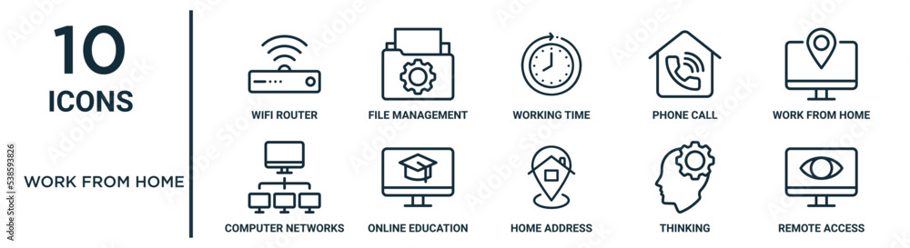 work from home outline icon set includes thin line wifi router, working ...