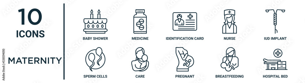 maternity outline icon set includes thin line baby shower ...