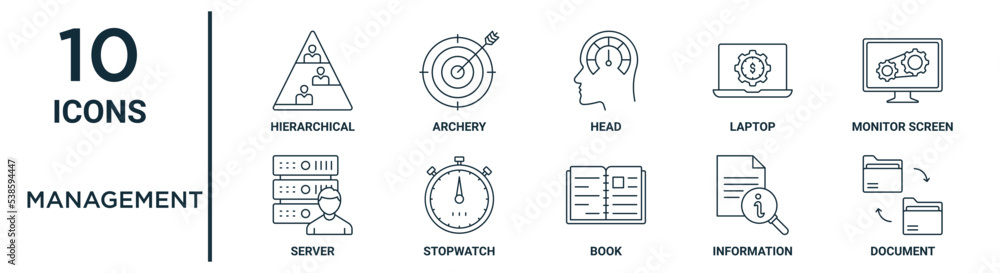 management outline icon set includes thin line hierarchical, head ...