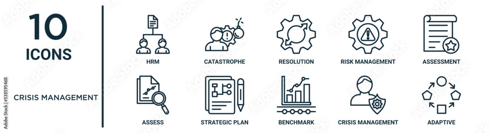 crisis management outline icon set includes thin line hrm, resolution ...