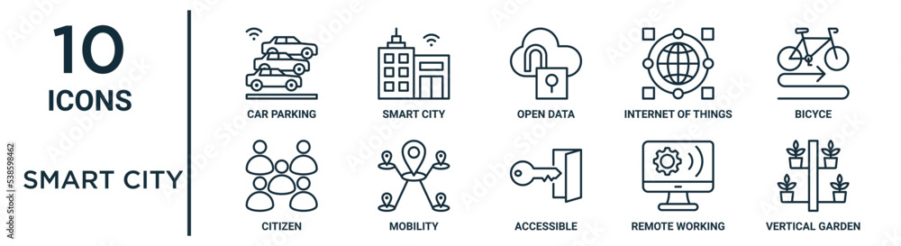 smart city outline icon set includes thin line car parking, open data ...