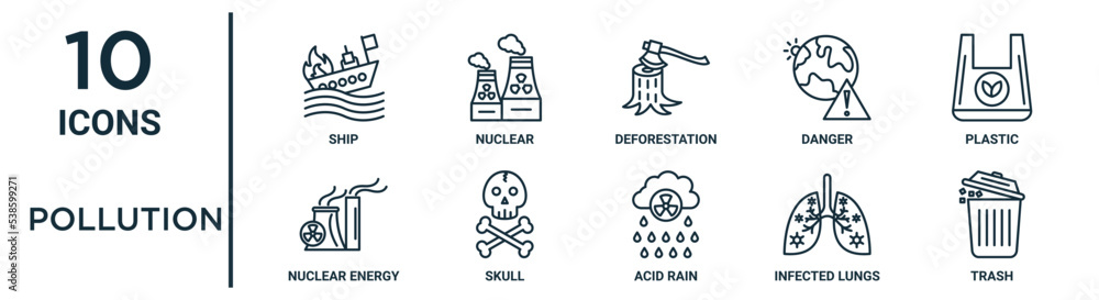 pollution outline icon set includes thin line ship, deforestation ...