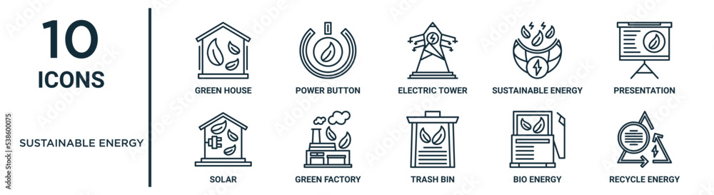 sustainable energy outline icon set includes thin line green house ...