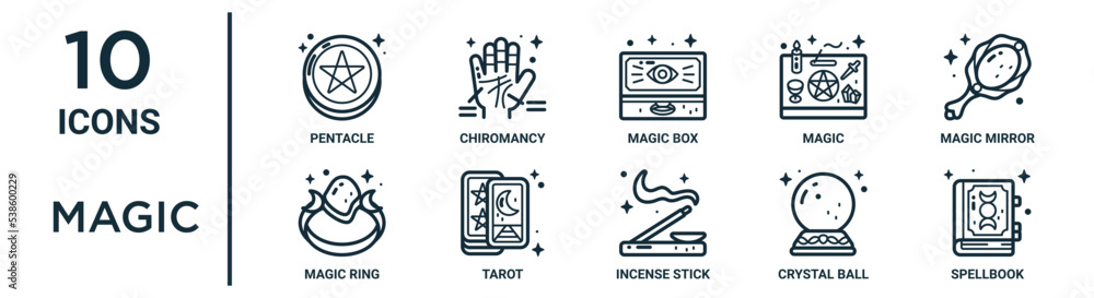 magic outline icon set includes thin line pentacle, magic box, magic ...